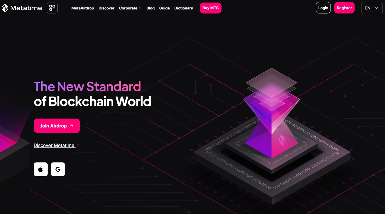 Metatime là gì? Review về dự án MTC coin mới nhất 2023